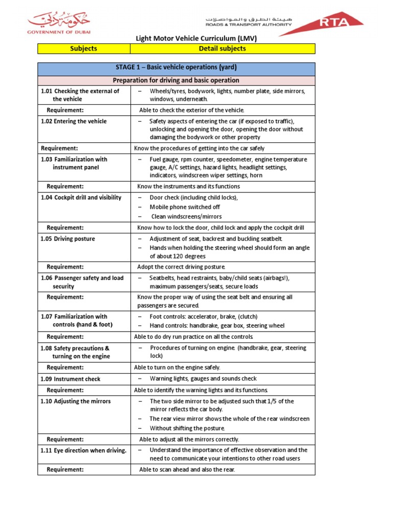 LMV Practical Contents (6 June 2017) | PDF | Traffic | Traffic Light