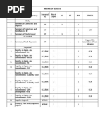Barangay SAOB Budget Overview | PDF
