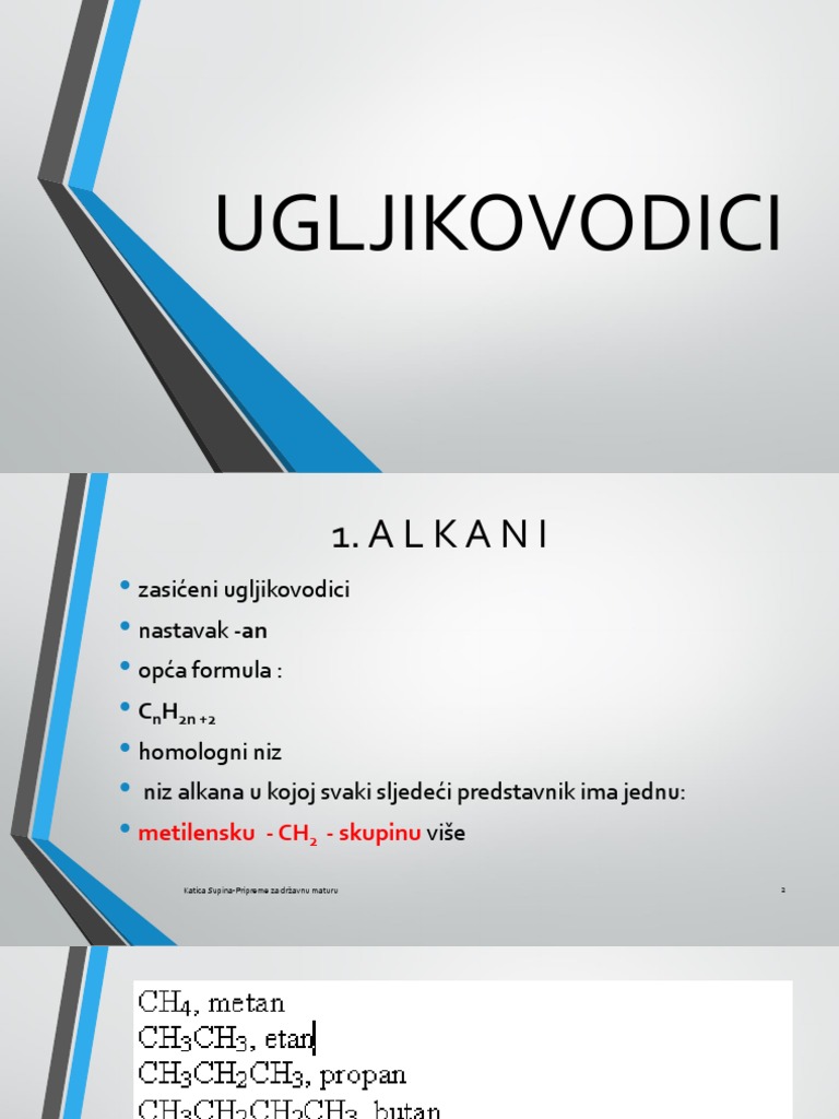 UGLJIKOVODICI | PDF