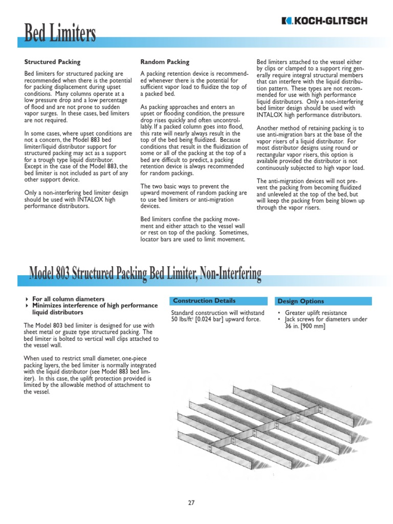 Bed Limiters for Structured Packing | PDF | Screw | Mechanical Engineering