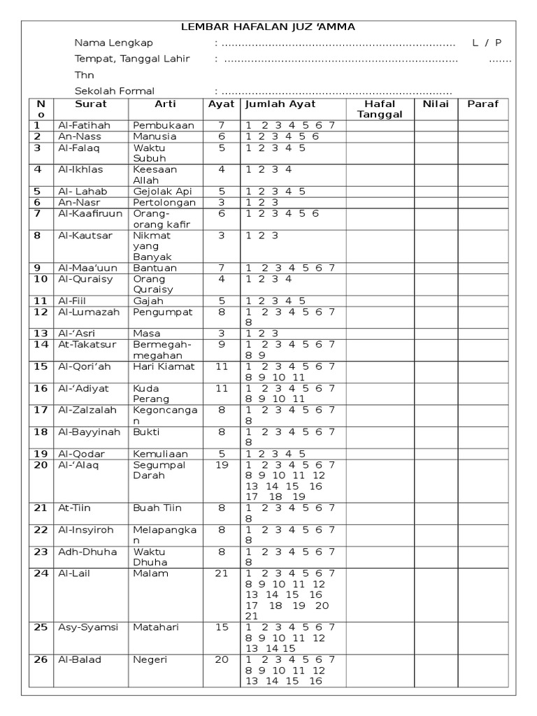 Lembar Hafalan Juz.2 | PDF