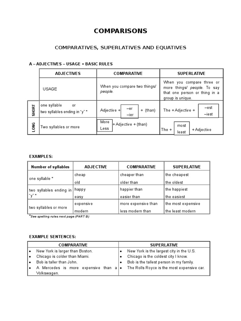 Comparisons: Comparatives, Superlatives and Equatives | PDF | Rules ...