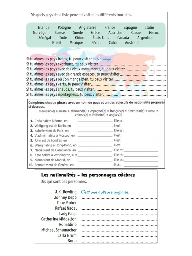 Les Pays Et Les Nationalités