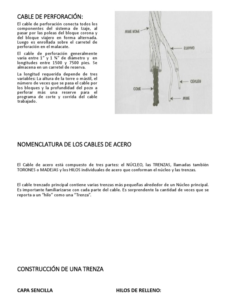 Cable de Perforación | PDF | Acero | Bienes manufacturados