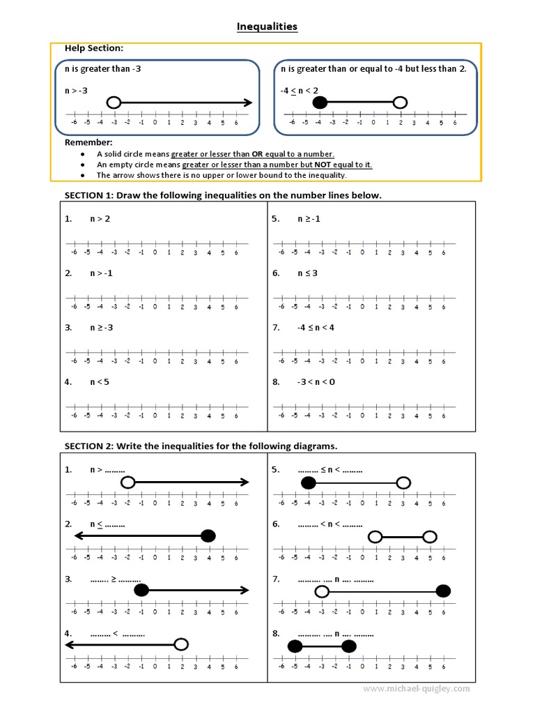 Inequalities Worksheet | PDF | Inequality (Mathematics) | Algebra