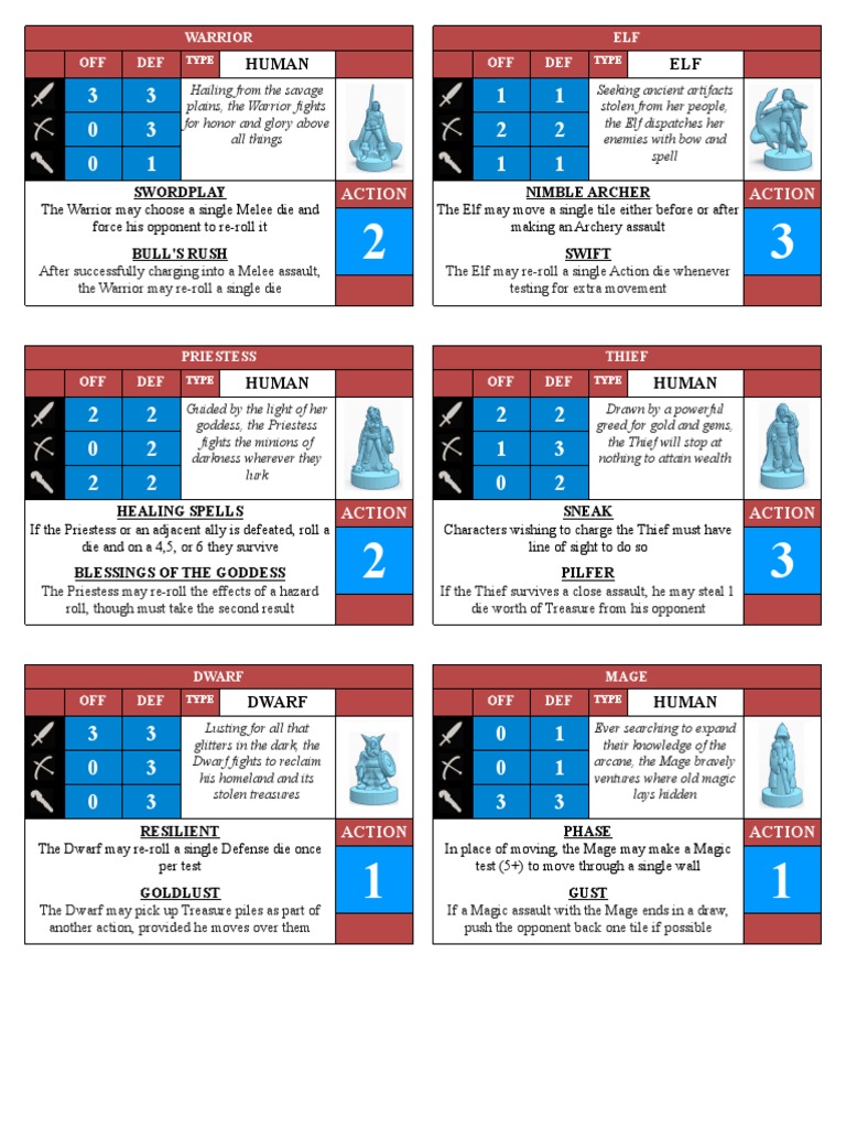 Pocket Dungeons Rules | PDF | Dice | Fantasy