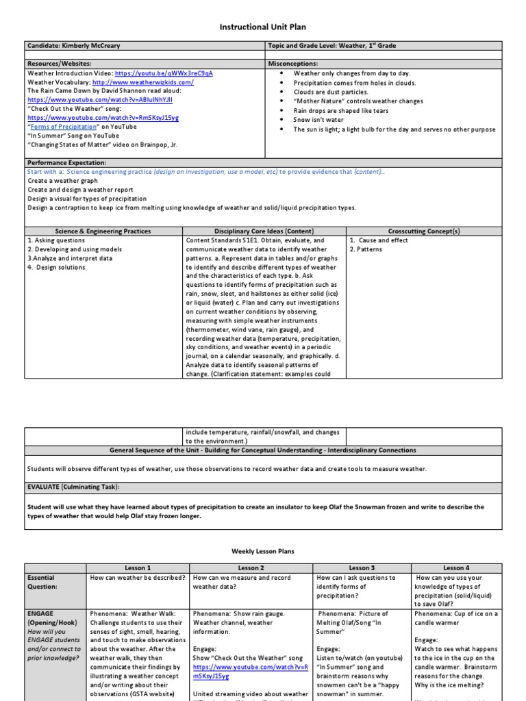 1st Grade Weather Unit Plan | PDF | Precipitation | Weather