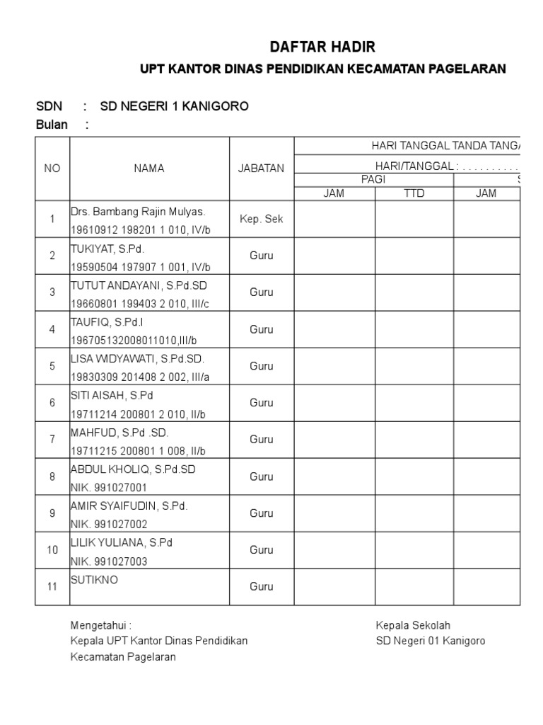 Blanko Daftar Hadir Guru, GTT, Dan PTT | PDF