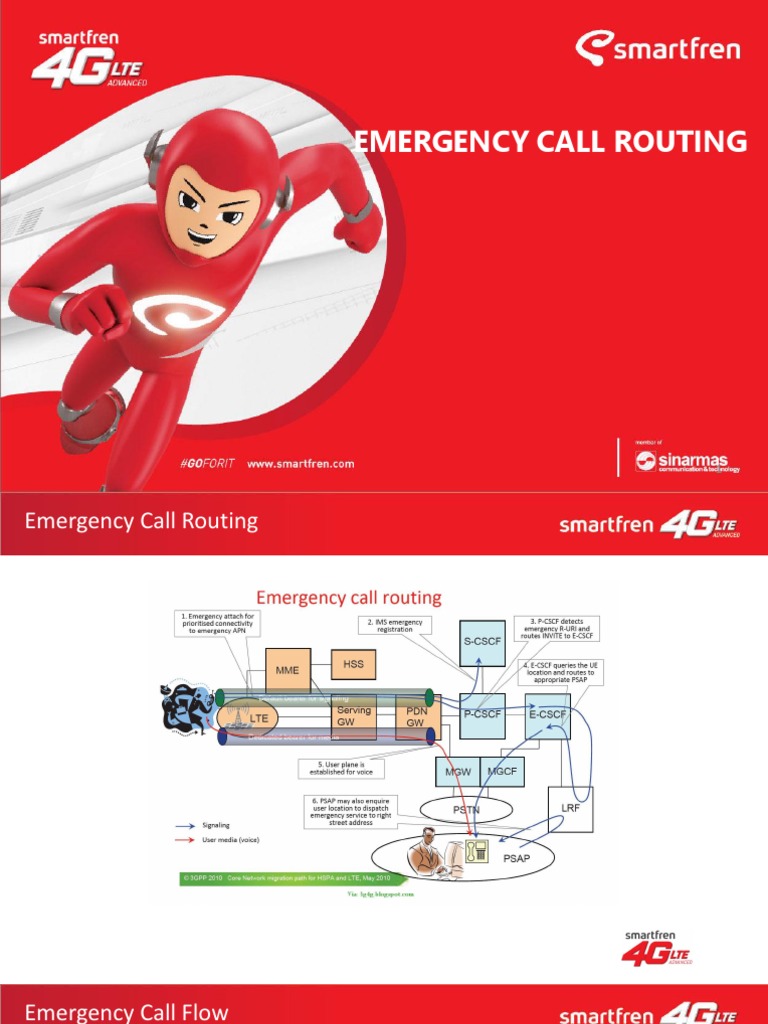Emergency Call | Authentication | Subscriber Identity Module