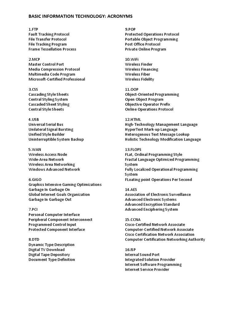 Basic Information Tech Aconyms | PDF | Computer Network | Application Programming Interface