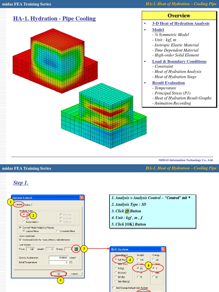 FEA Tutorials HA1 | PDF | Elasticity (Physics) | Concrete