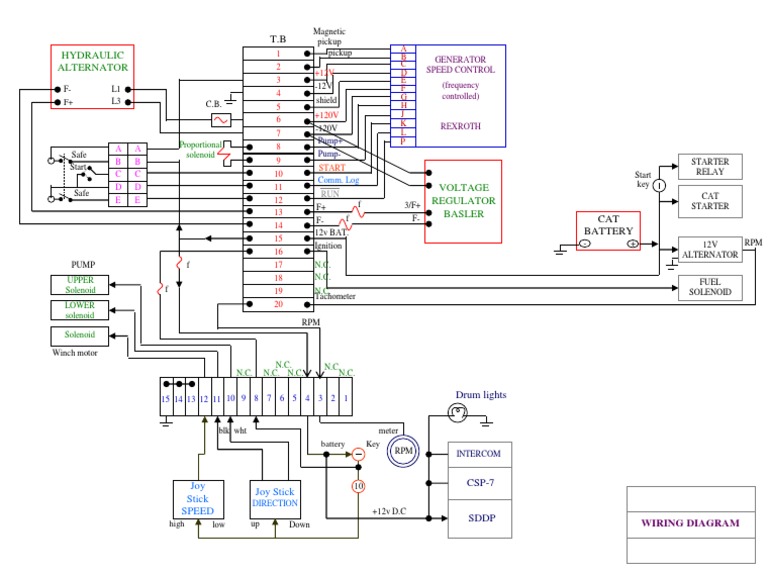 Elect - Wiring Digram | PDF | Power Engineering | Electrical Engineering