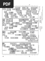 Tabla de Waterlow 1.2docx | PDF