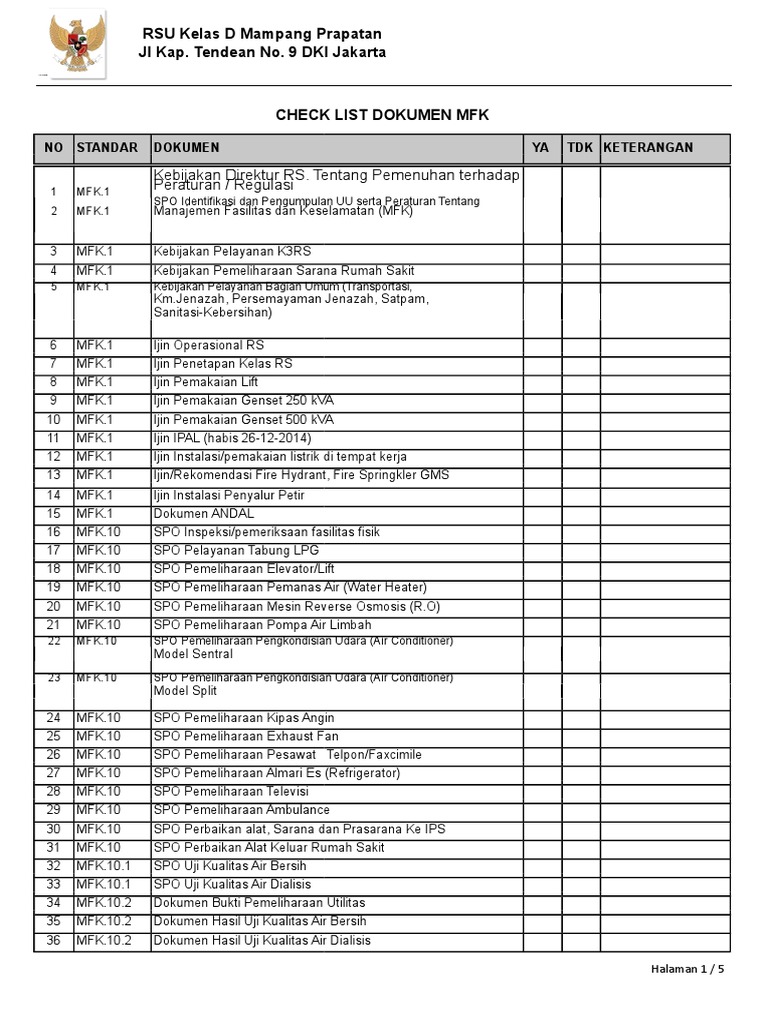 Checklist Dokumen MFK