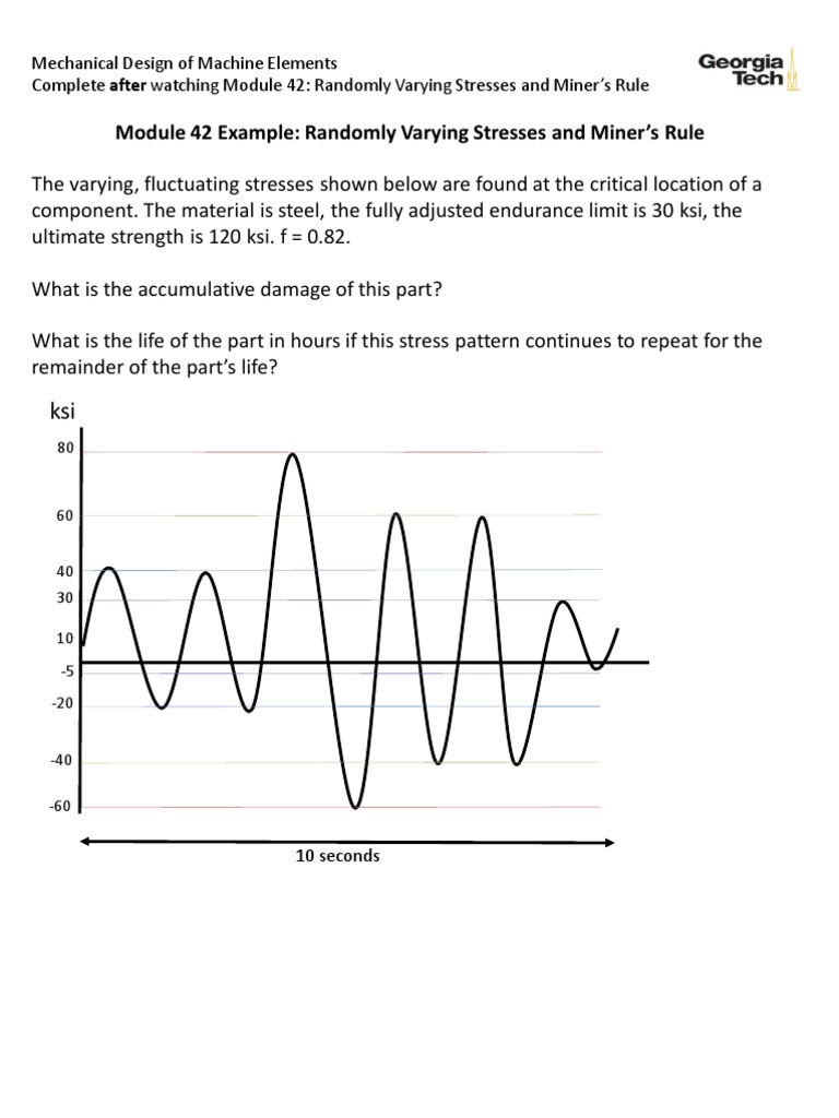 Module 42 Example Randomly Varying Stresses and Miner S Rule | PDF