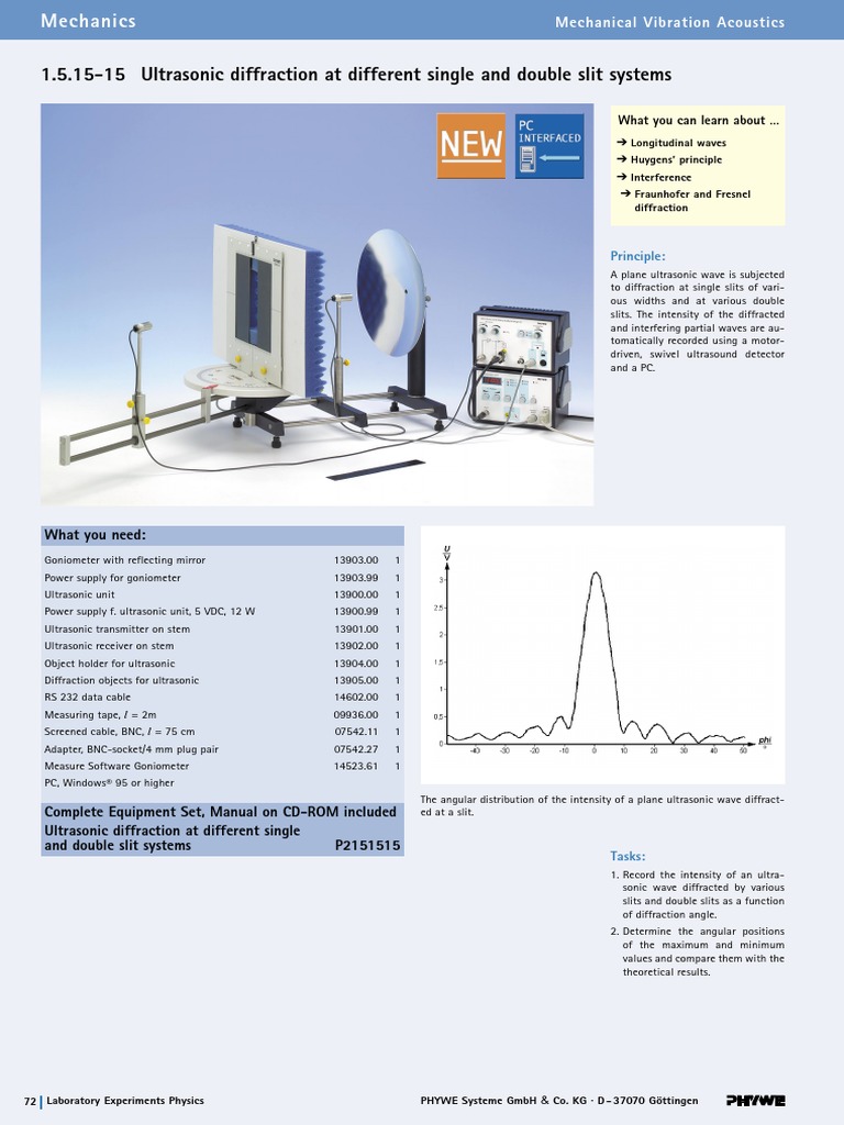 Ultrasonic Diffraction at Different Single and Double Slit Systems ...
