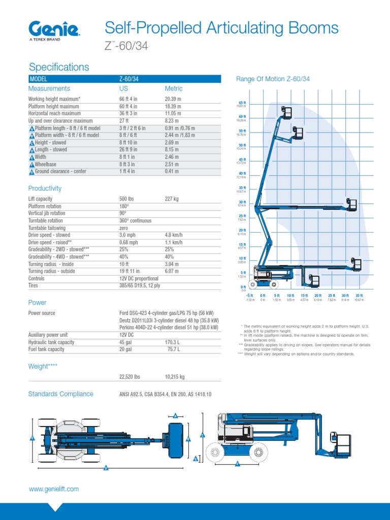 Genie Z60 | Horsepower | Engines