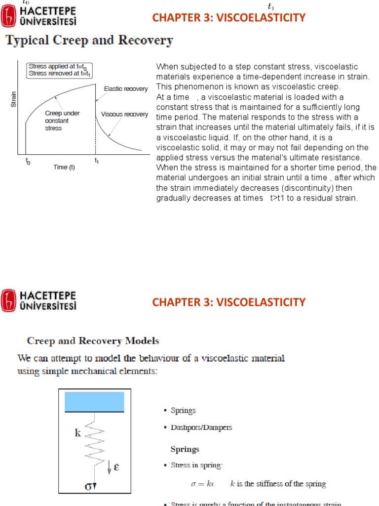 Visco Elasticity | Viscoelasticity | Elasticity (Physics)