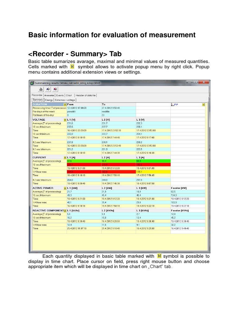 Basic Information For Evaluation of Measurement Tab | PDF | Ac Power ...
