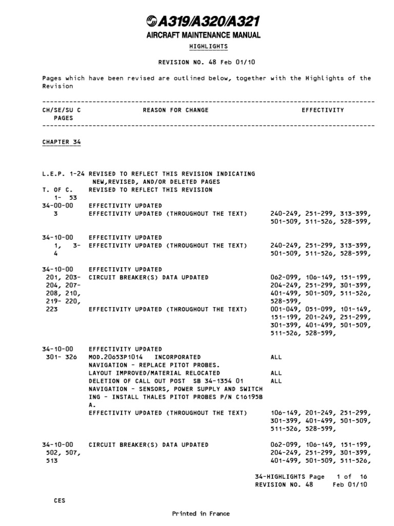 A320 Amm | PDF | Electronics | Electromagnetism