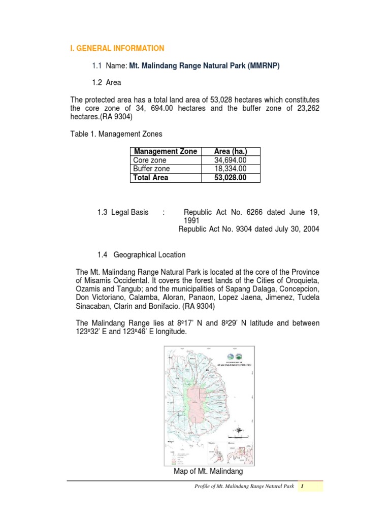 Profile of the Mt. Malindang Range Natural Park: An Overview of its ...