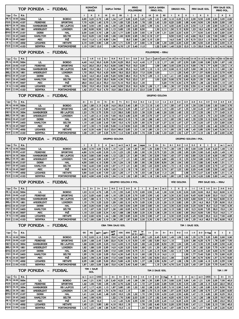 Dodatak Mozzart | PDF | Cells | Cell Communication