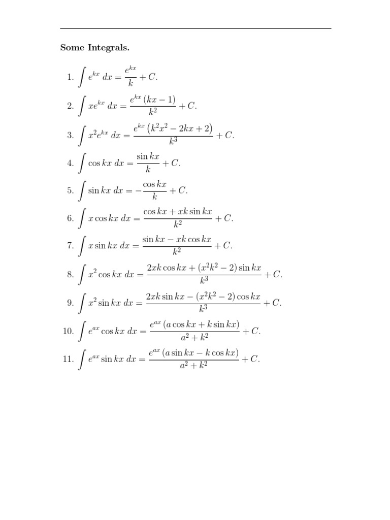 Integrals | PDF | Teaching Methods & Materials