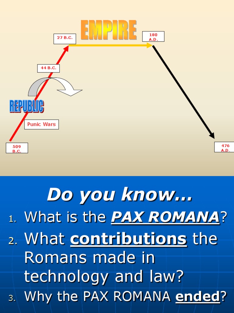 Pax Romana | Aeneid | Ancient Rome