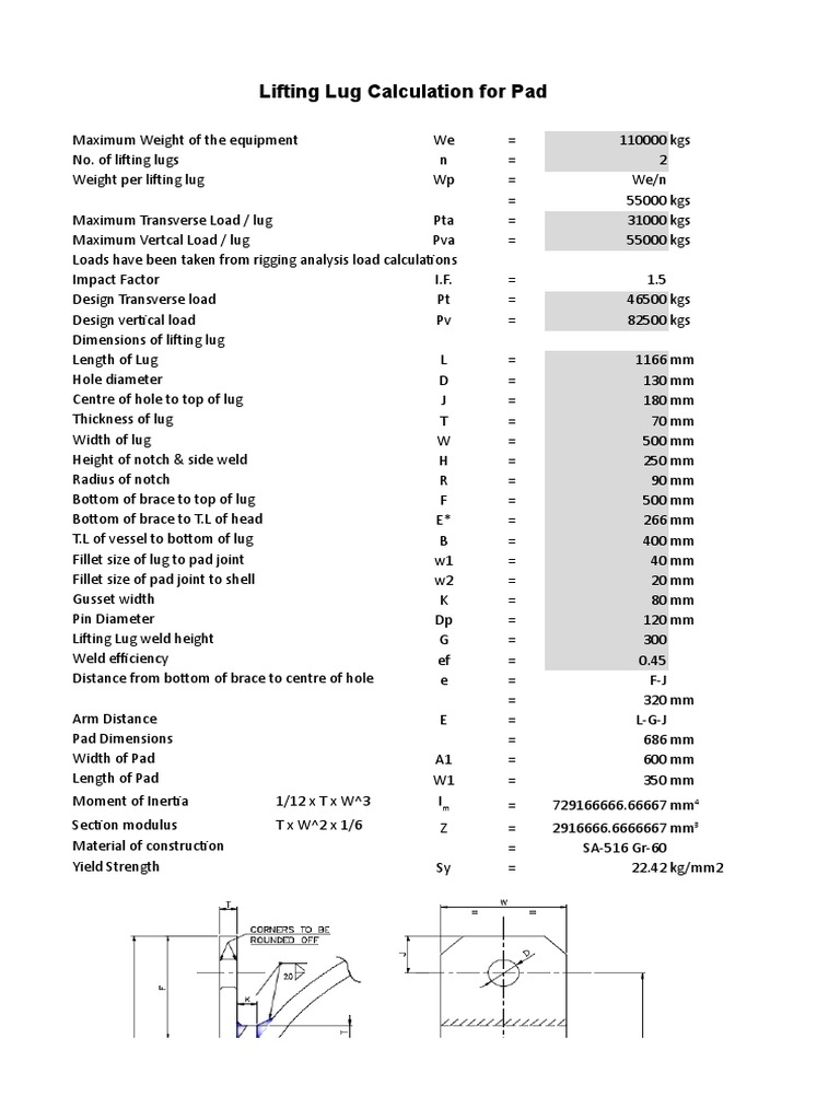 Lifting Lug Excel Sheet | PDF | Bending | Solid Mechanics