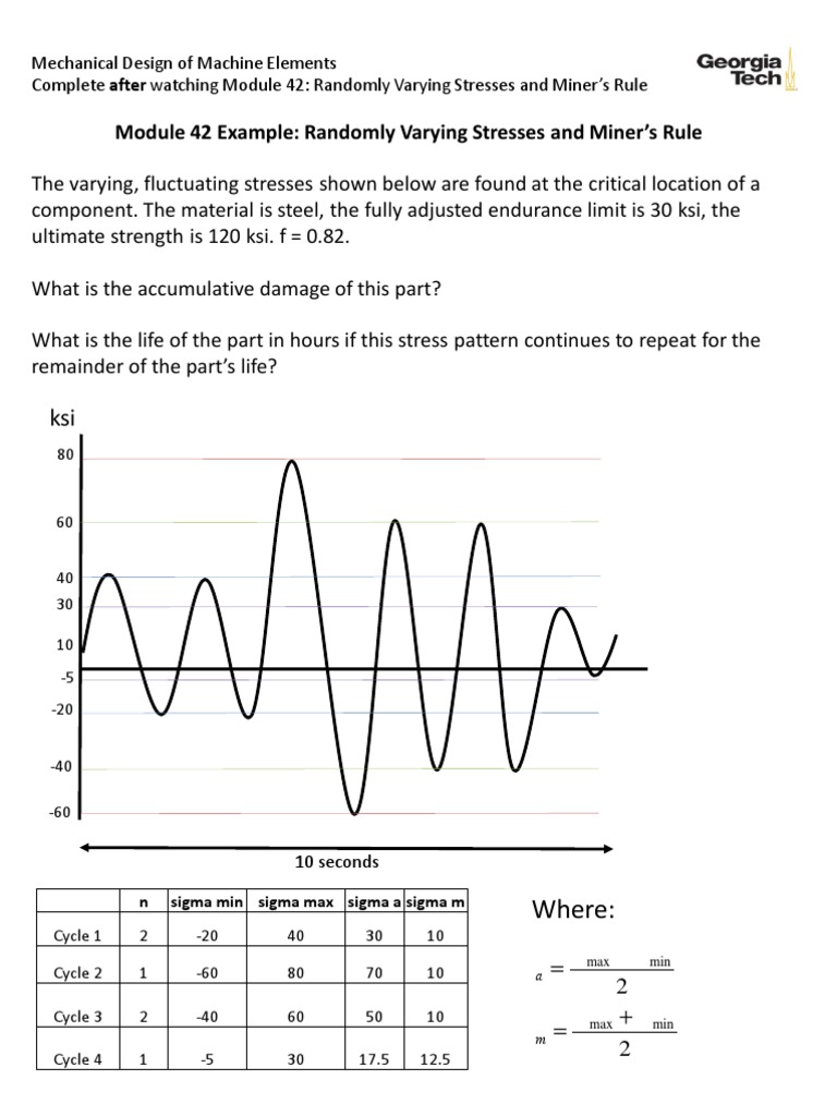 Module 43 Solution Randomly Varying Stresses and Miner s Rule ...