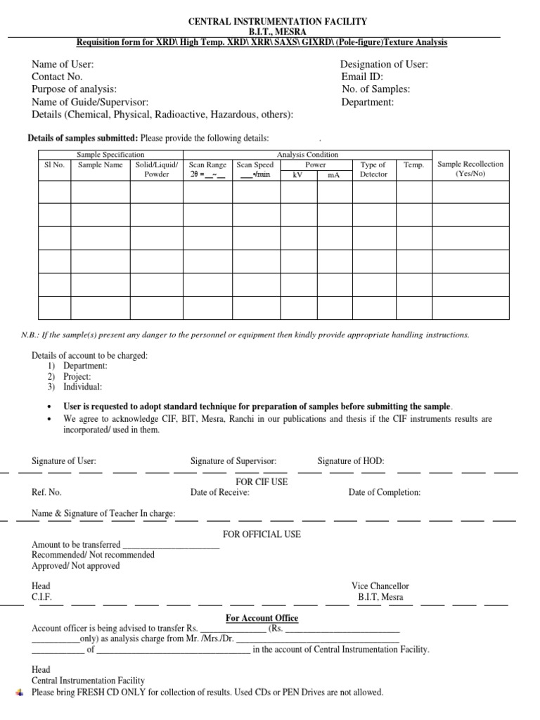 Sample Specification Analysis Condition Sample Recollection (Yes/No) Sl ...