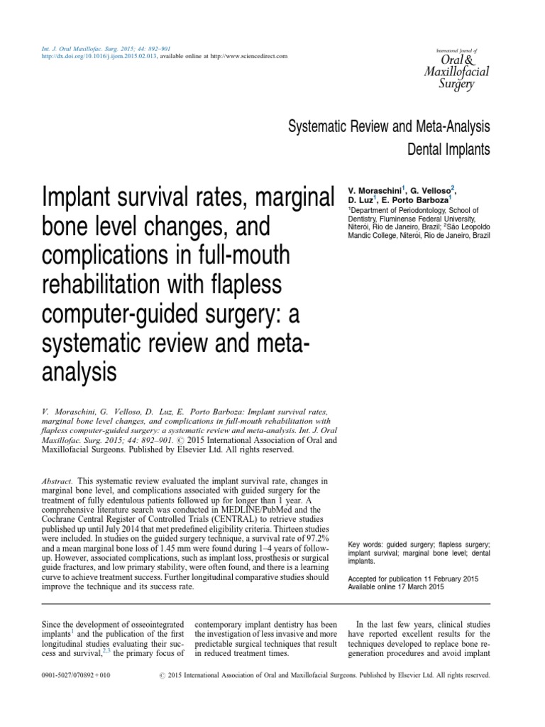 Implant Survival Rates, Marginal Bone Level Changes, and Complications ...