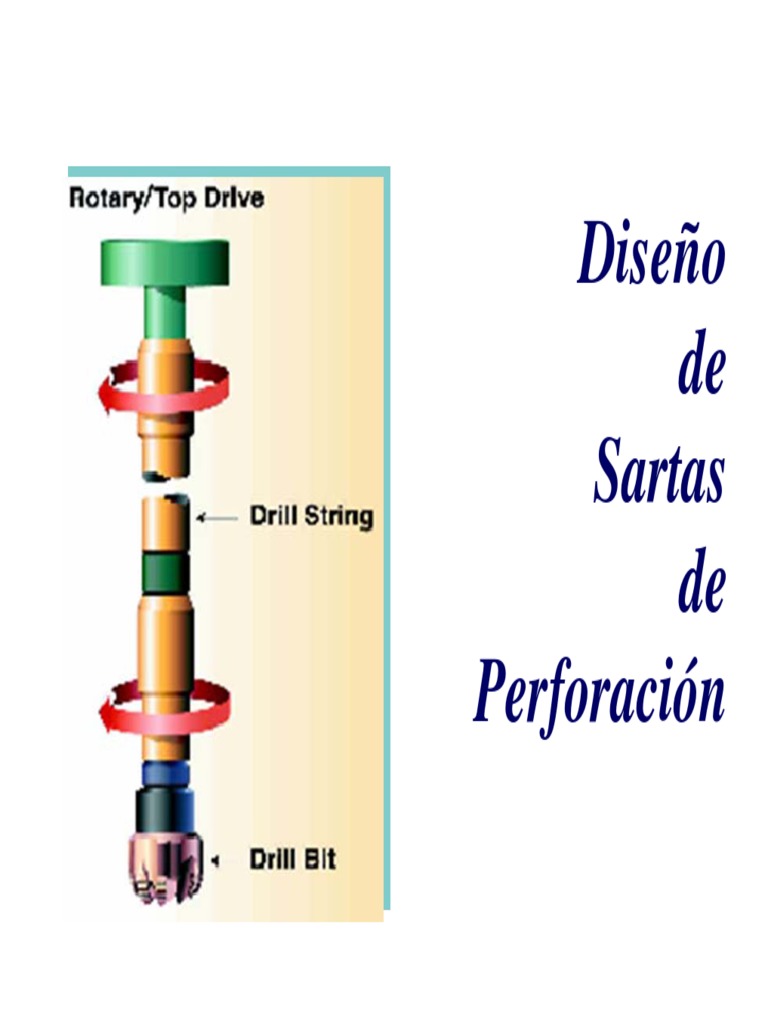 Sarta de Perforacion | Acero | Tubería (transporte de fluidos)