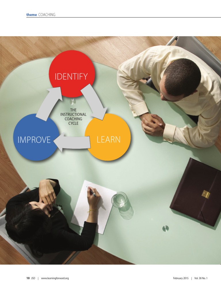 3 Steps To Great Coaching PDF | PDF | Goal | Teachers