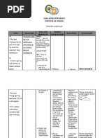 Nursing Care Plan Post Op & Intra Op | PDF | Relaxation (Psychology) | Pain