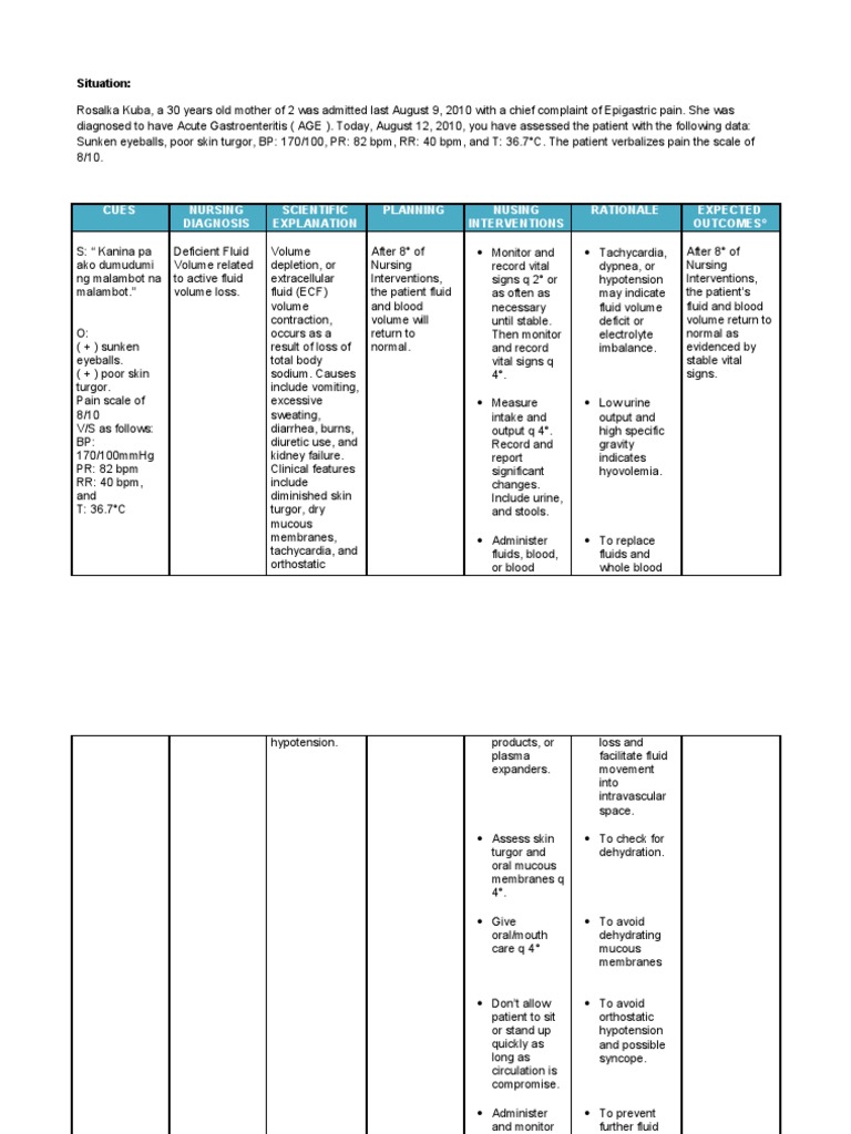 Acute Gastroenteritis Nursing Care Plan | PDF | Epidemiology | Diseases ...