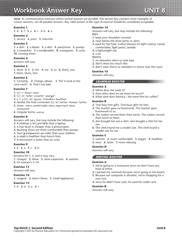 TP 01 Unit 08 Workbook Ak PDF | PDF | Softlines (Retail) | Fashion