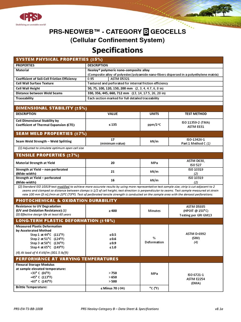 PRS Geotech Data Spec Neoloy Category B V8.1a | PDF | Chemistry | Engineering