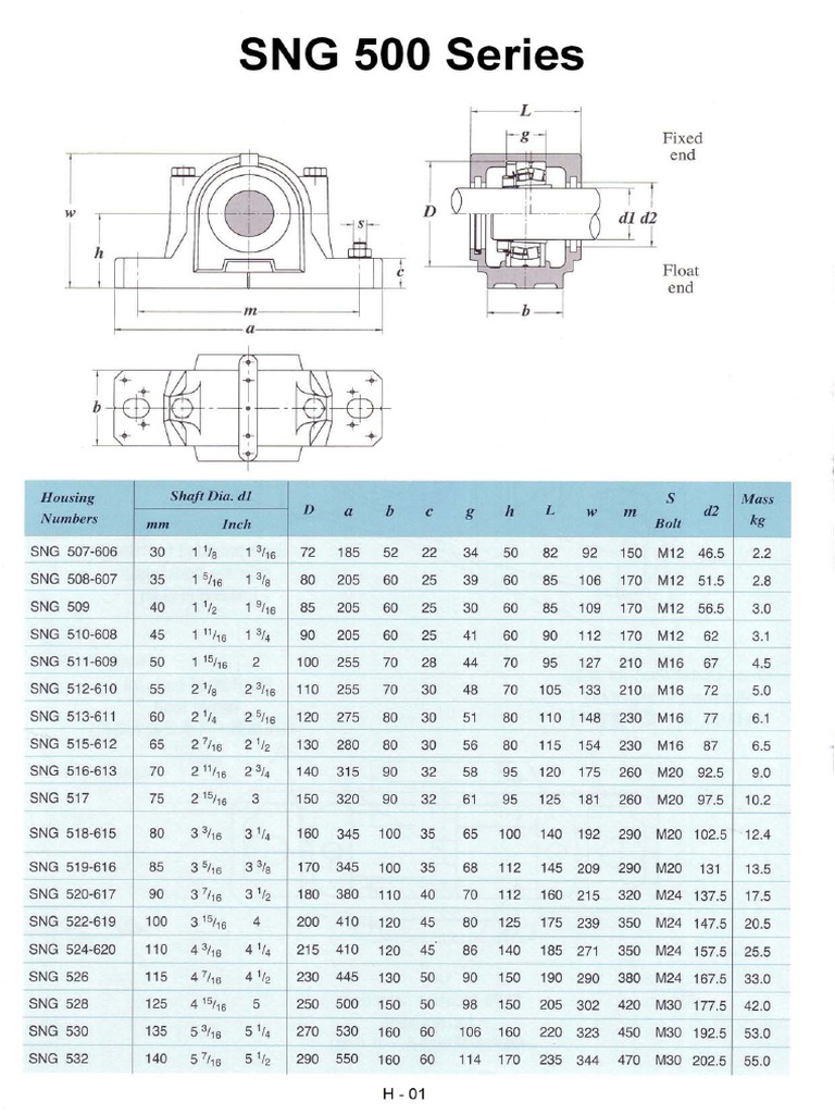 Bearing Housings | PDF
