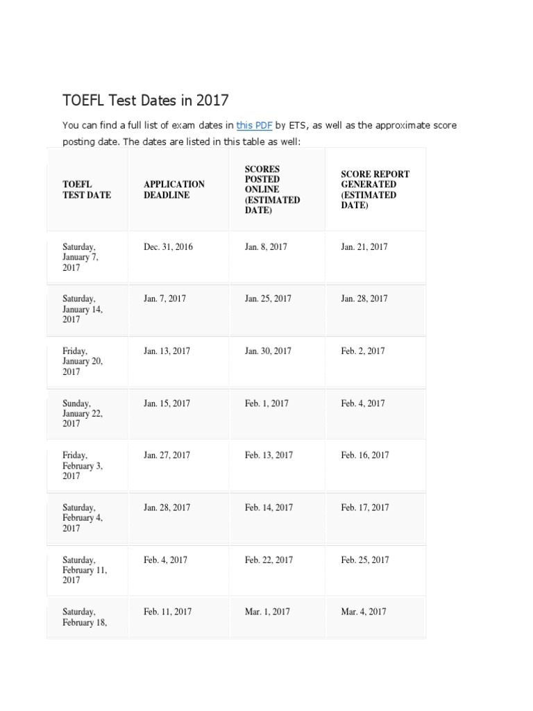 TOEFL Test Dates in 2017 | Download Free PDF | Test Of English As A ...