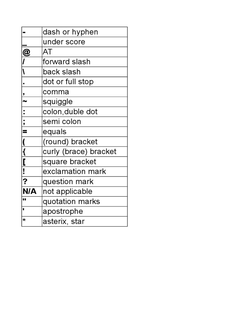 at-n-a-not-applicable-pdf