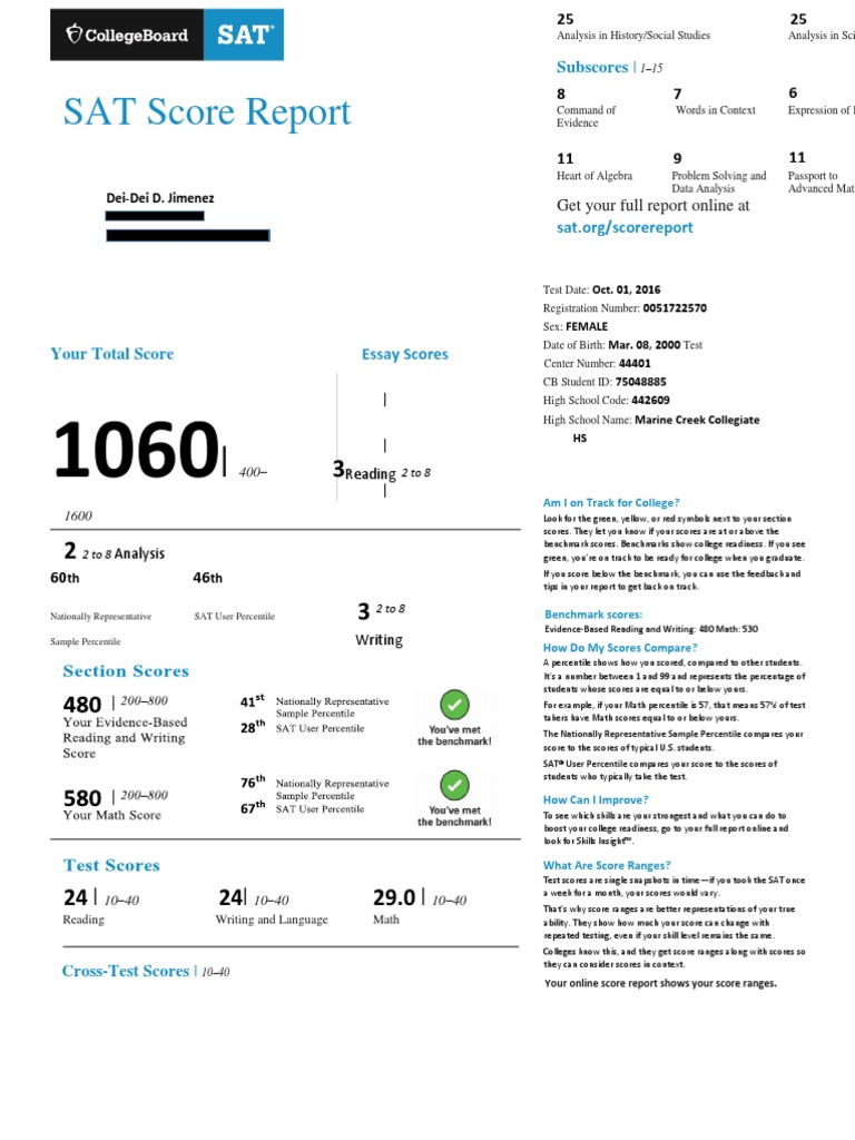 SAT Score Report: Subscores | PDF | Sat | Cognitive Science