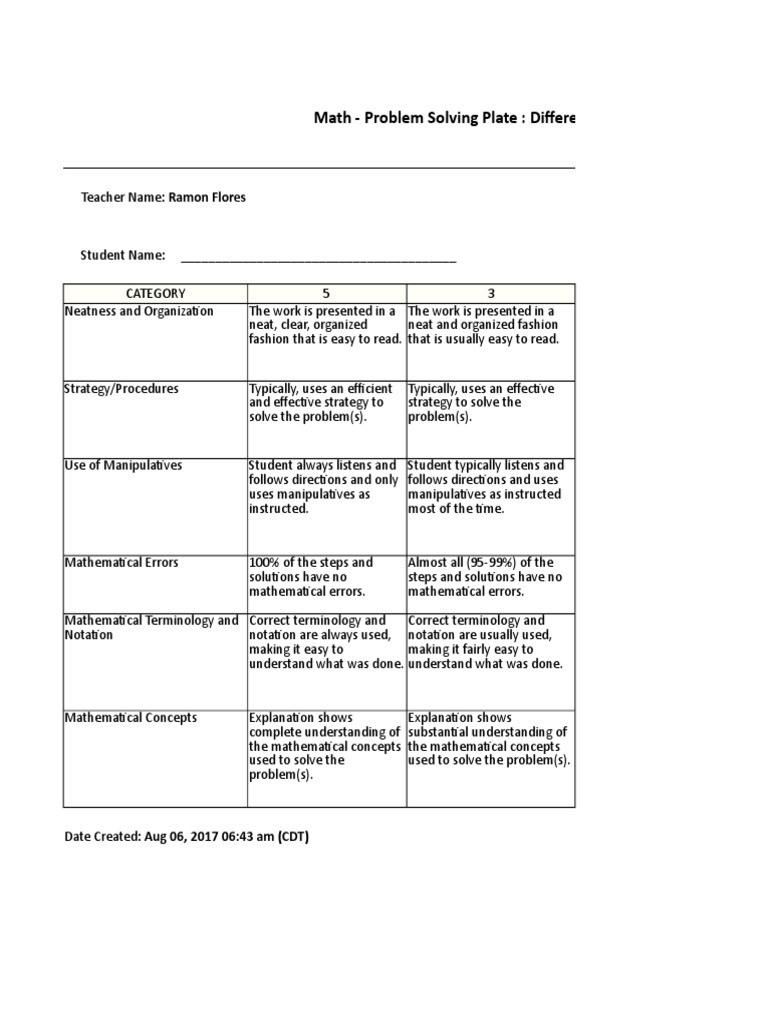 Math - Problem Solving Plate: Differential Equations | PDF ...