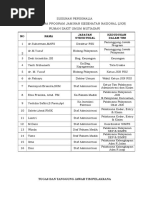 Panduan Aplikasi HFIS BPJS Kesehatan | PDF | Teknologi & Rekayasa