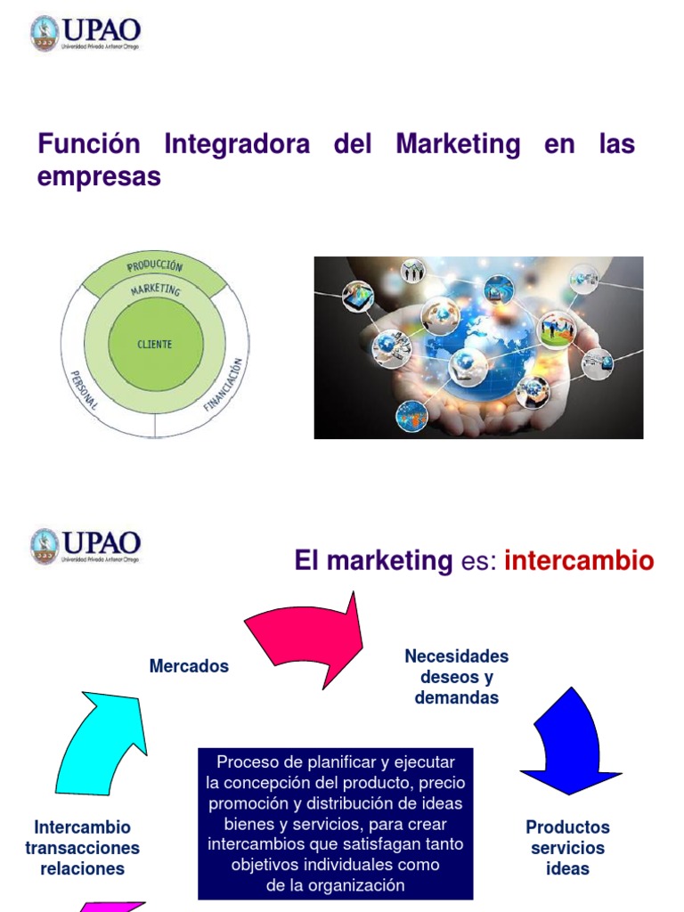 Funcion Integradora | PDF | Marketing | Mercado (economía)