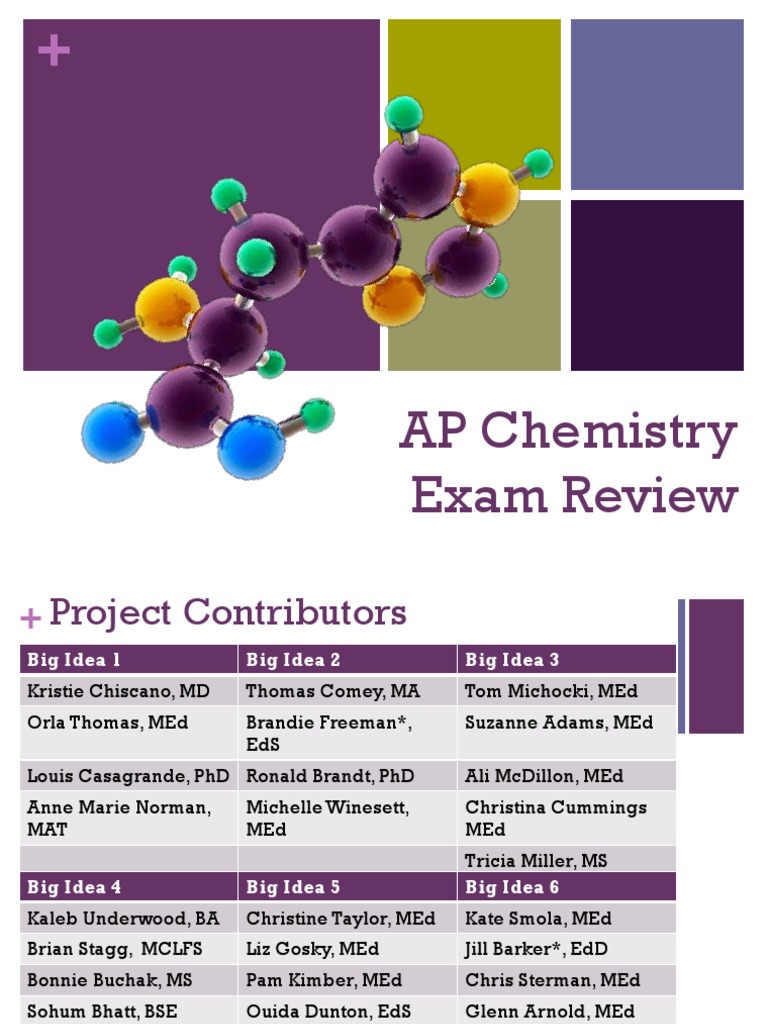 AP Chemistry Review Questions | PDF | Gases | Chemical Bond