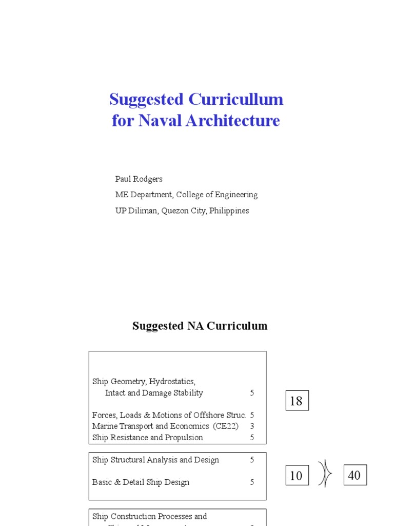 PLR Suggested Naval Architecture Curriculum | PDF | Naval Architecture ...