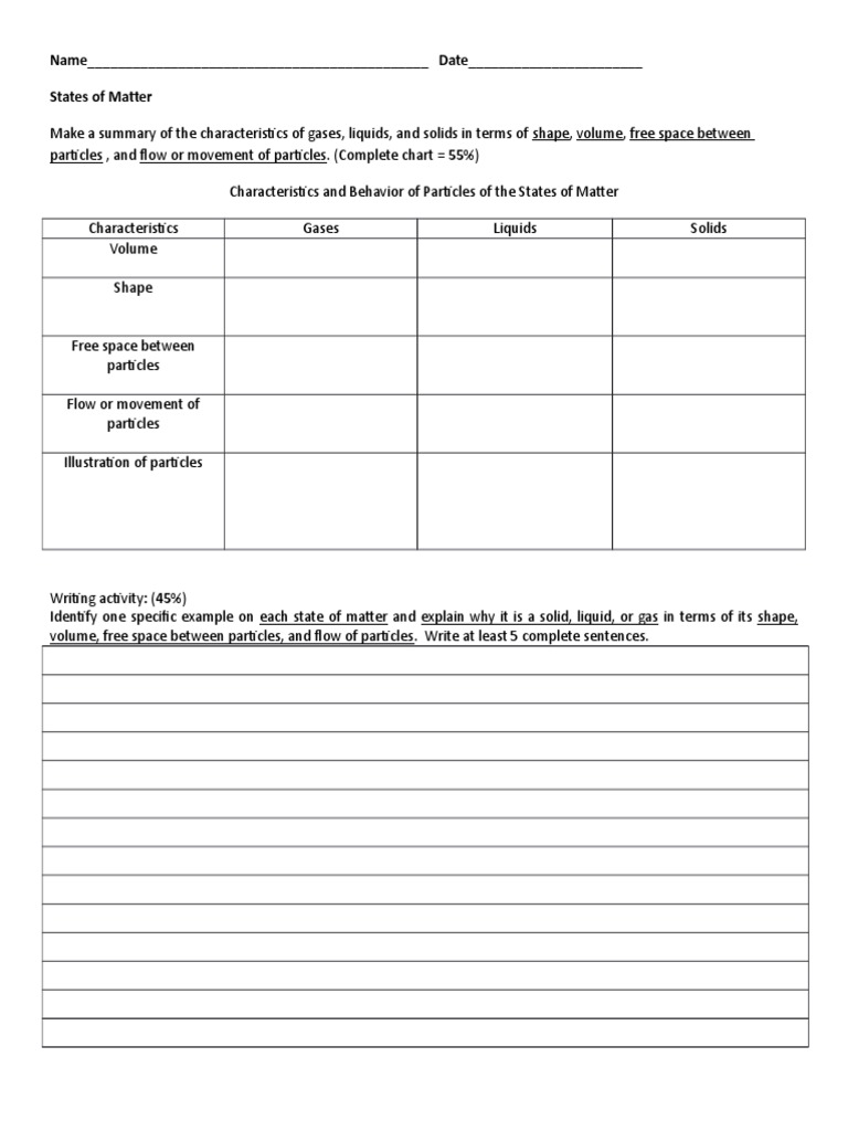 States of Matter Graphic Organizer | PDF
