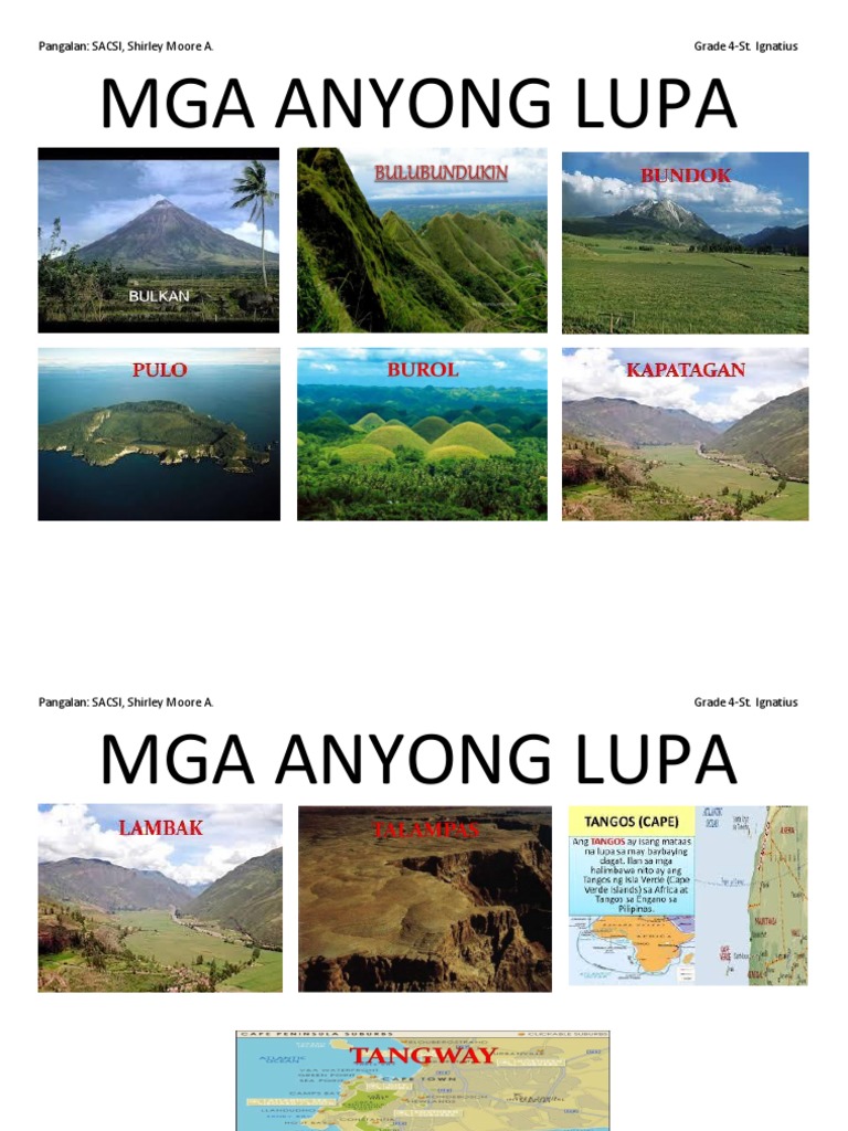 Anyong Lupa Anyong Lupa At Anyong Tubig School Project Format (ready