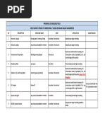 21-Day Conditioning Guide for Gamefowl | PDF | Nutrition | Diet & Nutrition